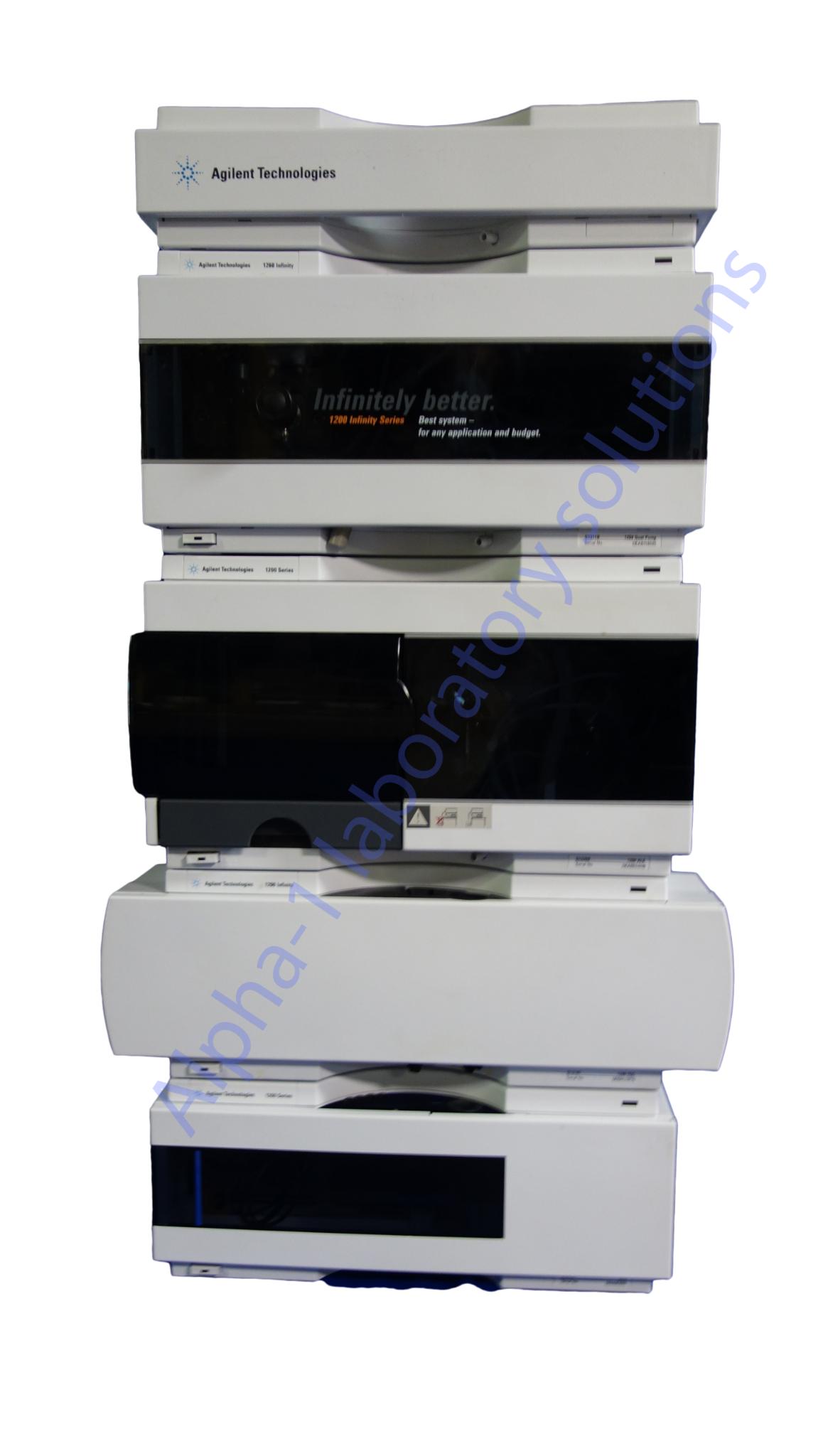 Agilent 1260 & 1290 – ALPHA-1 Laboratory Solutions